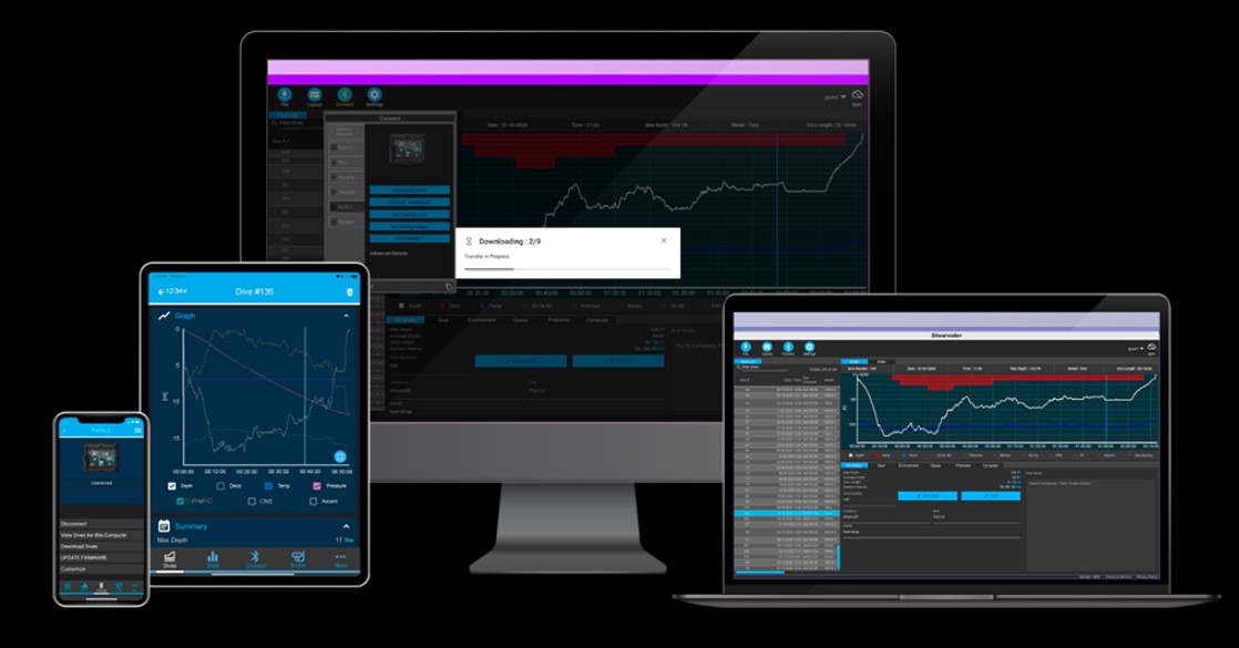 Perdix 2 – Dive Computer for sale in South Africa with Advanced ...